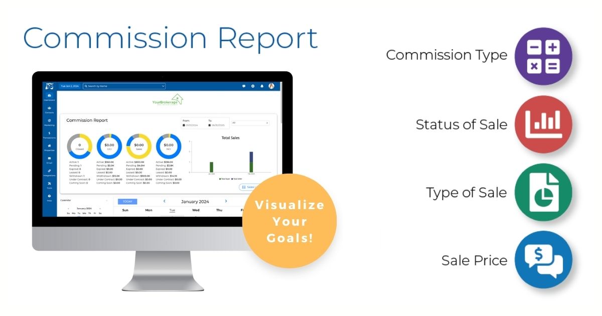 Reach Sales Goals with Real Estate Commission Reports | Wise Agent