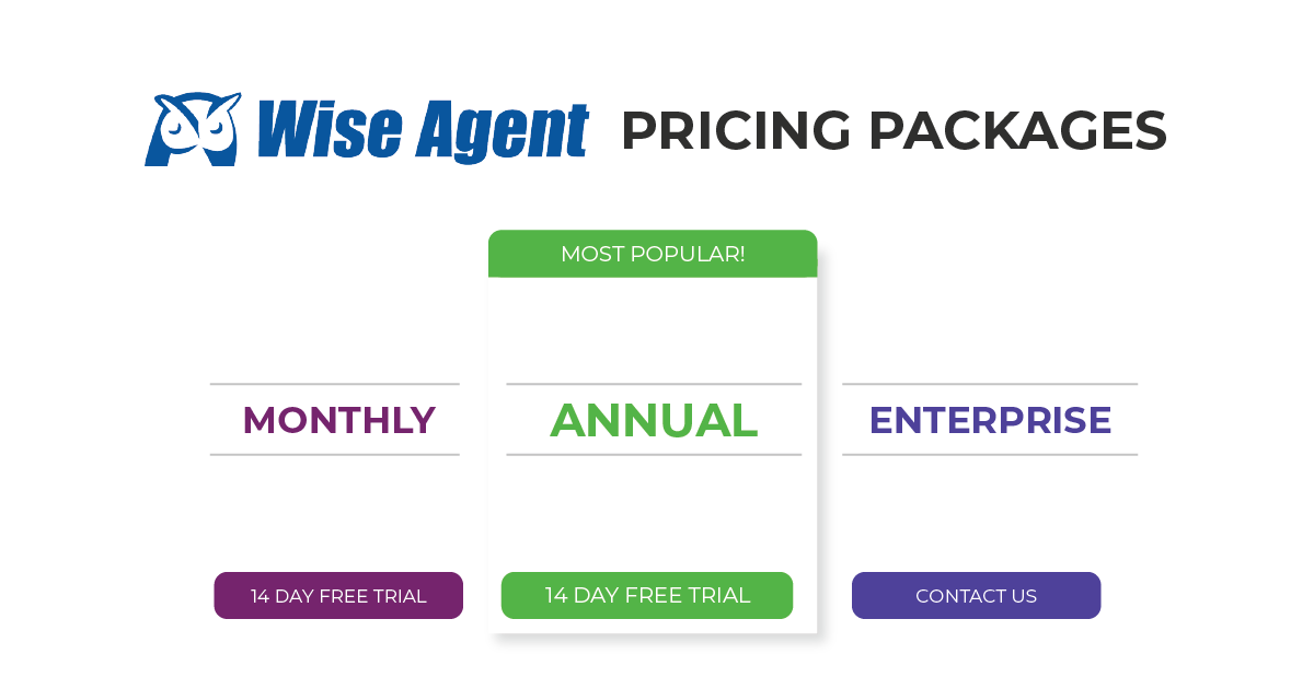 Wise Agent CRM Pricing | Start Your Free Trial Today